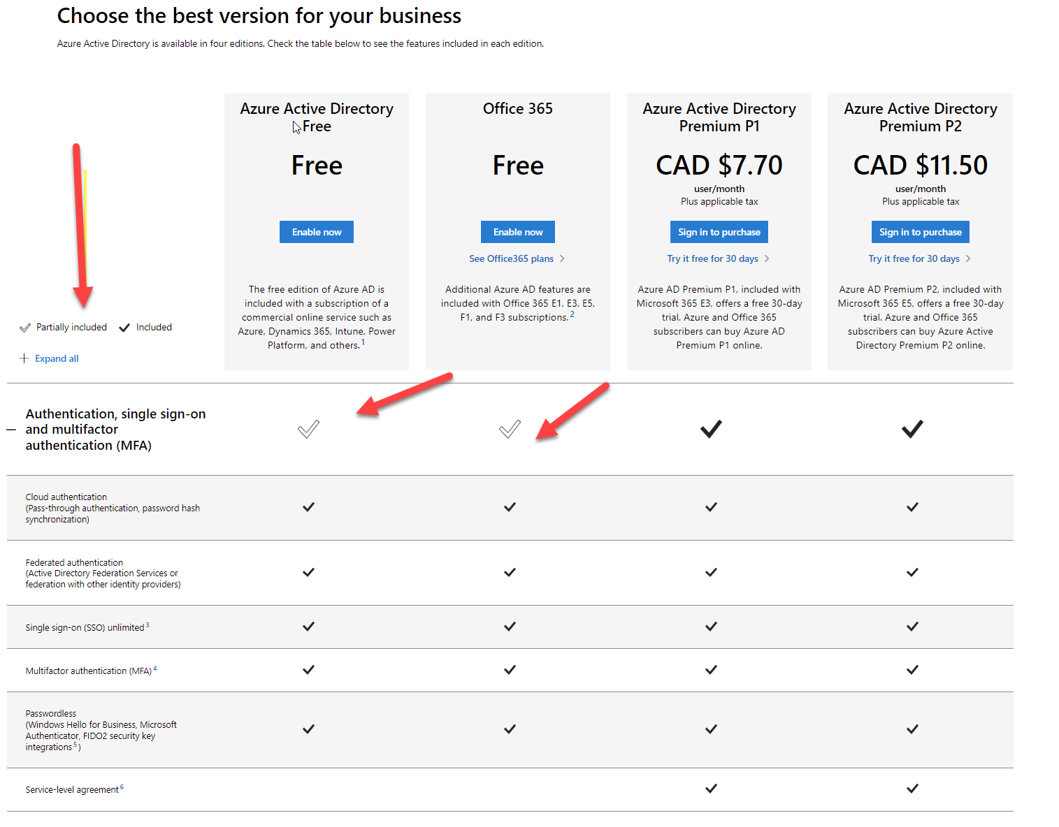 How To Upgrade Azure Ad Free To Azure Ad P1 Microsoft Qanda