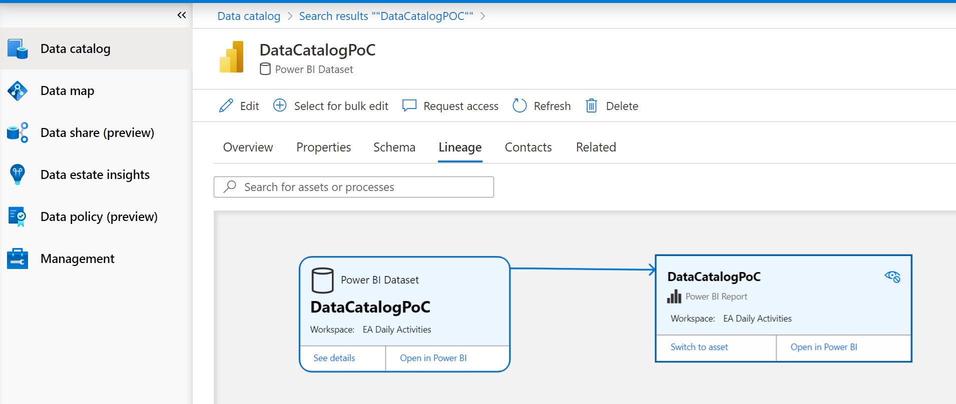 Power BI lineage in Purview - Microsoft Q&A