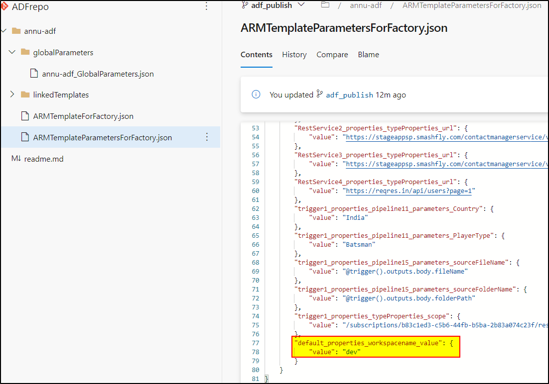 while publishing from master the Global parameters does not appear in the ...