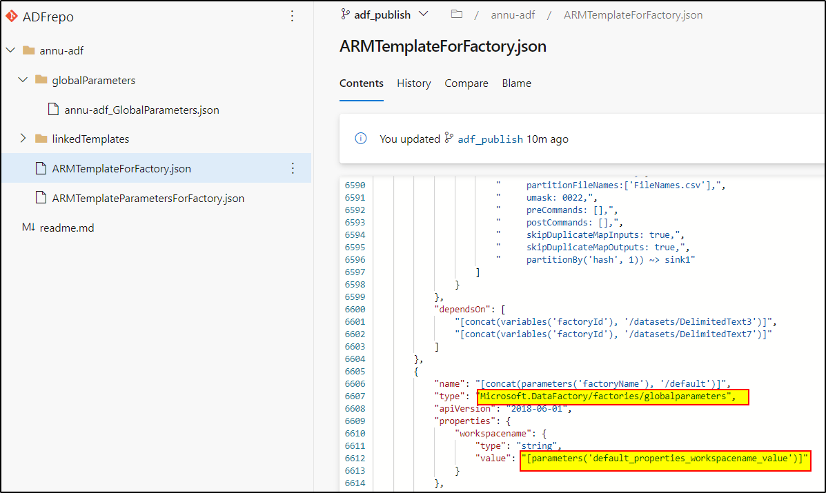while publishing from master the Global parameters does not appear in the ...