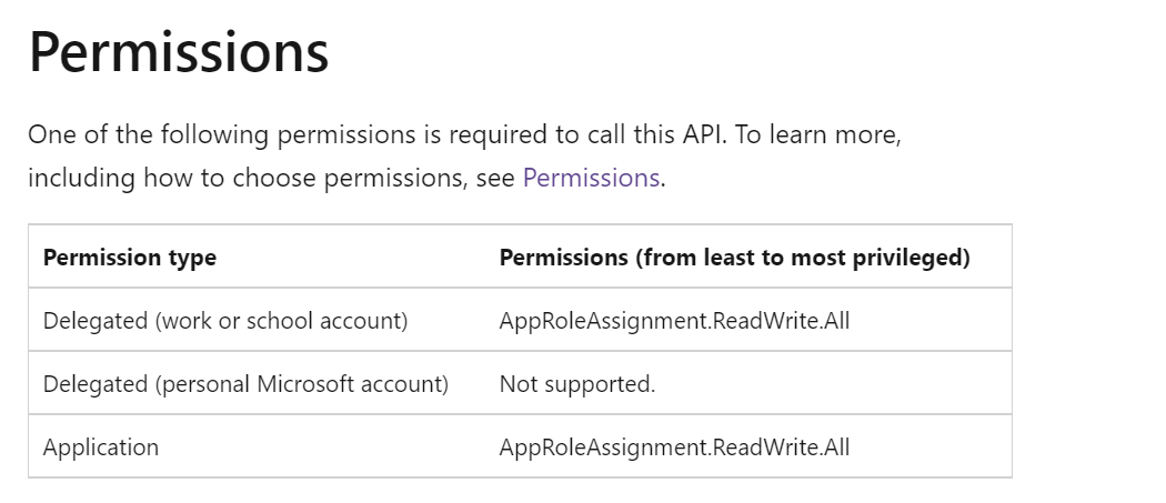 How To Connect Microsoft Graph Api Using Powershell Microsoft Qanda