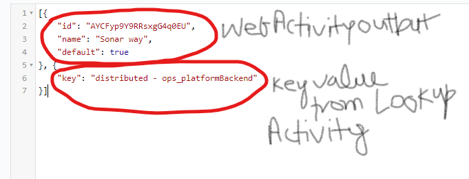 How To Use Lookup Activity Output As A Parameter In Adf Microsoft Qanda