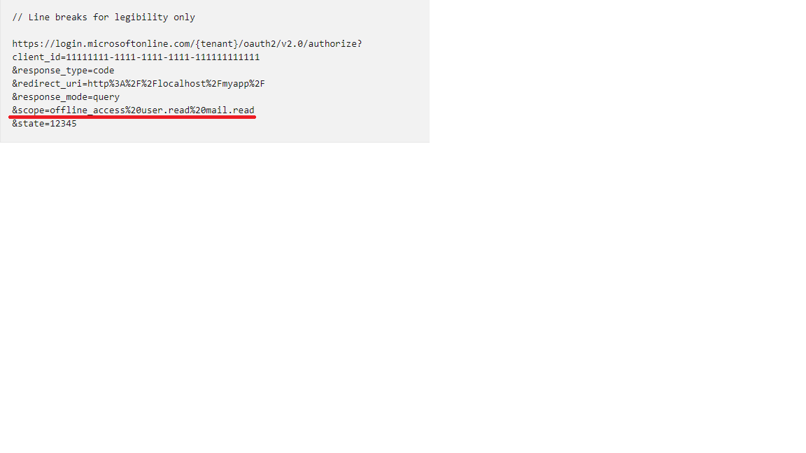 Permission issue Graphs API - Unable to update/read permission ... Permission issue Graphs API - Unable to update/read permission ...