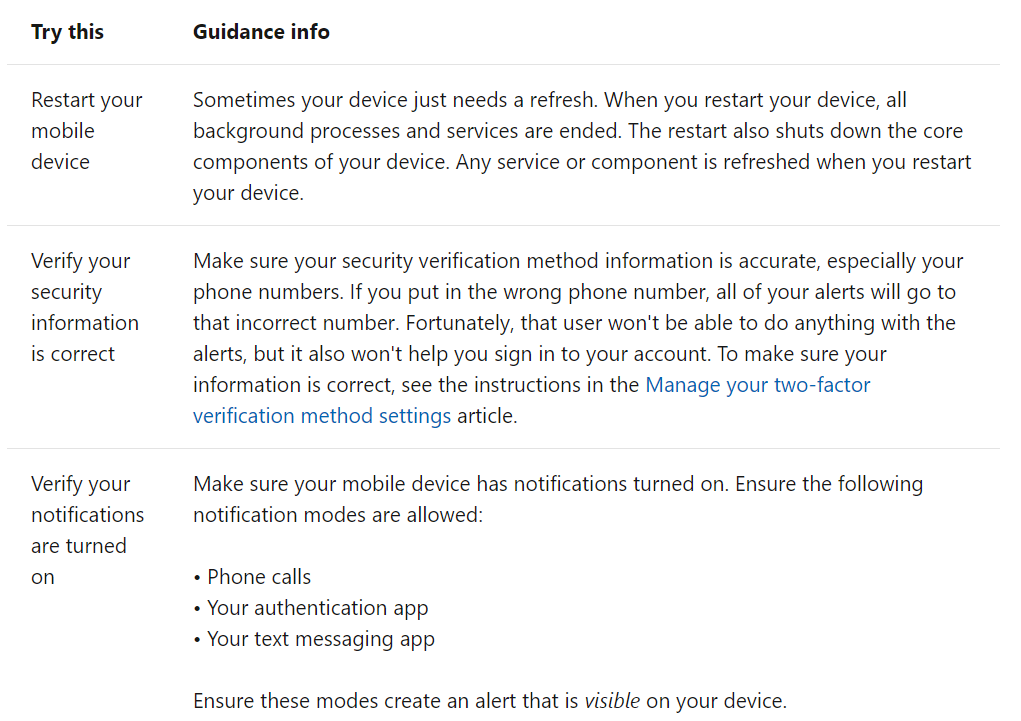 Two-step verification - Microsoft Q&A