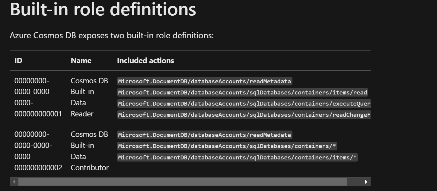 Getting 403 error while using Comos RBAC with Change-feed function app ... Getting 403 error while using Comos RBAC with Change-feed function app ...