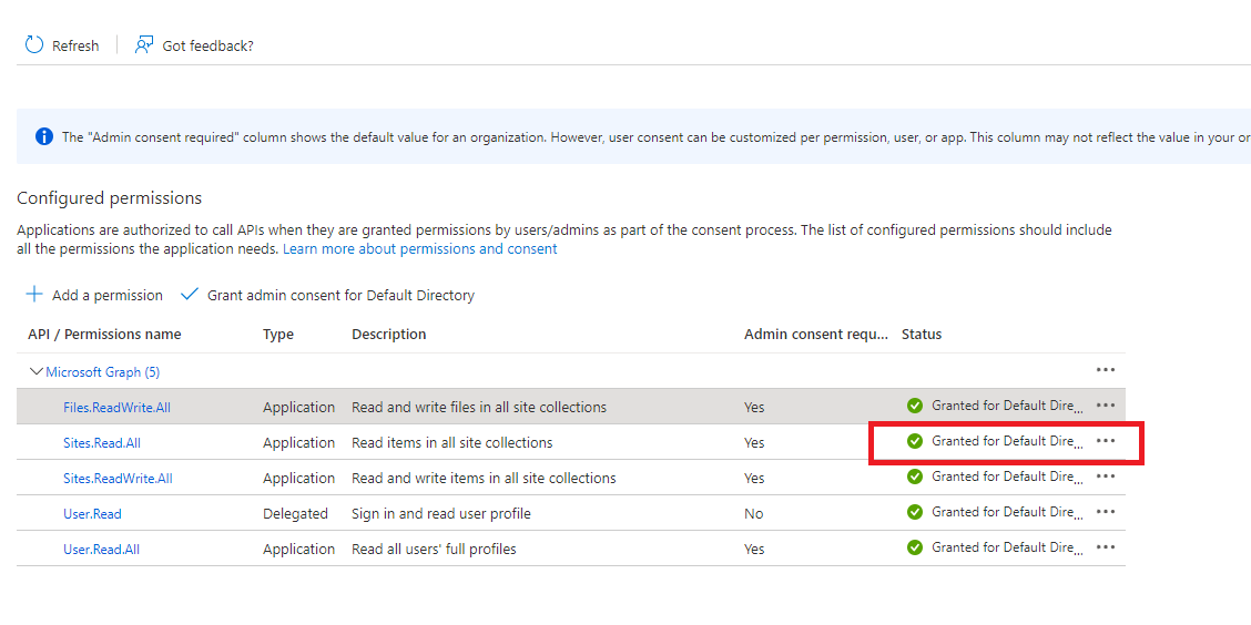 Geeting Access Denied Exception While Fetching Site Data Microsoft Qanda