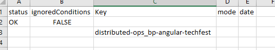 How To Use Lookup Activity Output As A Parameter In Adf Microsoft Qanda