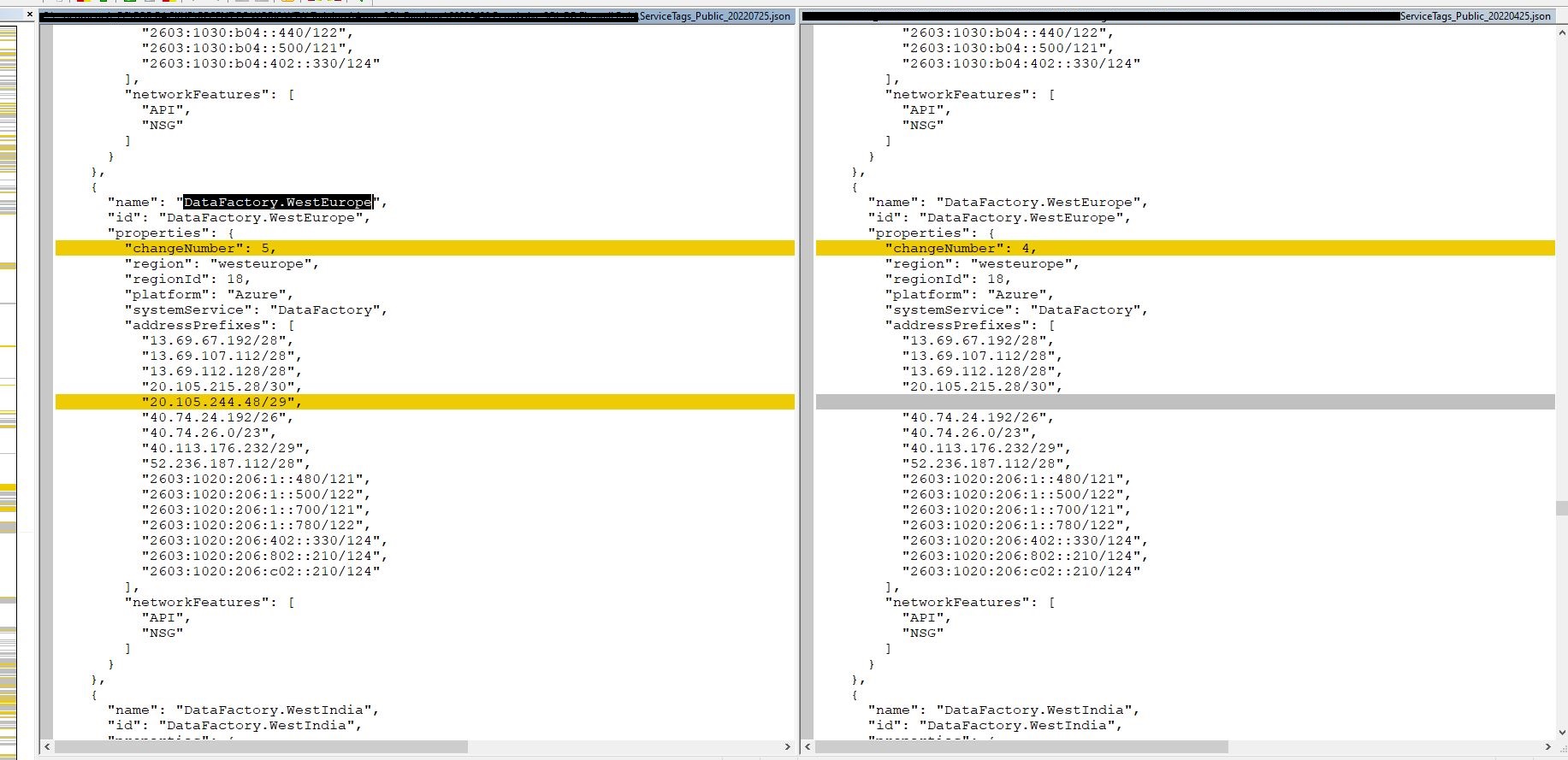 Adf Mapping Data Flow Is No Longer Able To Connect To Azure Sql Database If Public Ip Addresses