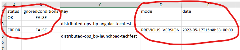 How To Use Lookup Activity Output As A Parameter In Adf Microsoft Qanda