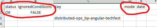 How To Use Lookup Activity Output As A Parameter In Adf Microsoft Qanda