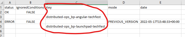 How To Use Lookup Activity Output As A Parameter In Adf Microsoft Qanda