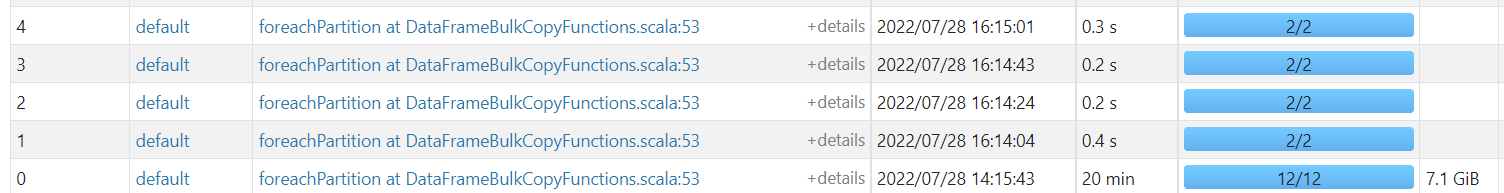 inline common data model data set not reading pass the 1st entity in a ...