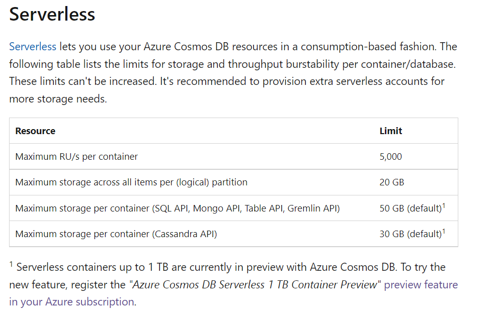 Serverless COSMOS DB For Mongo API - Microsoft Q&A