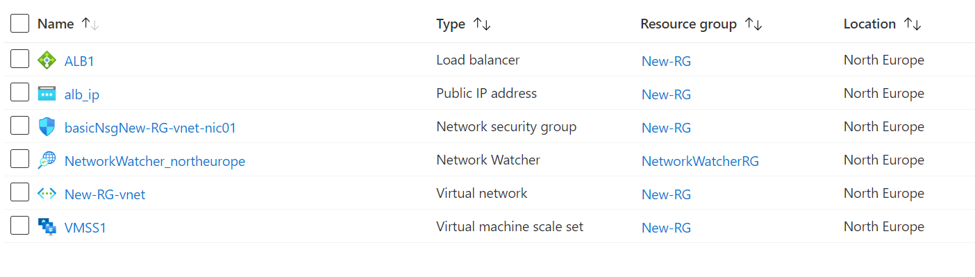 Azure Basic Load Balancer Fails To Add A Vm Scale Set As Backend Pool Microsoft Qanda