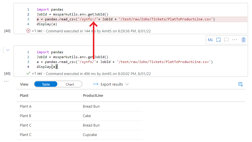 Can T Write Pandas Df To Adls From Synapse Notebook No Such File Or Directory Exists