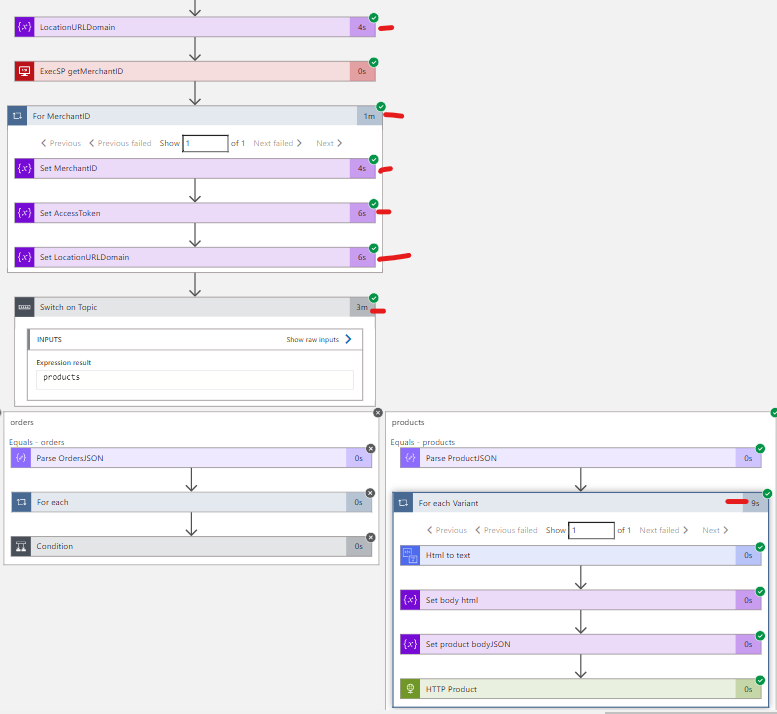 Consumption Logic App normally takes seconds to run sometimes takes ...