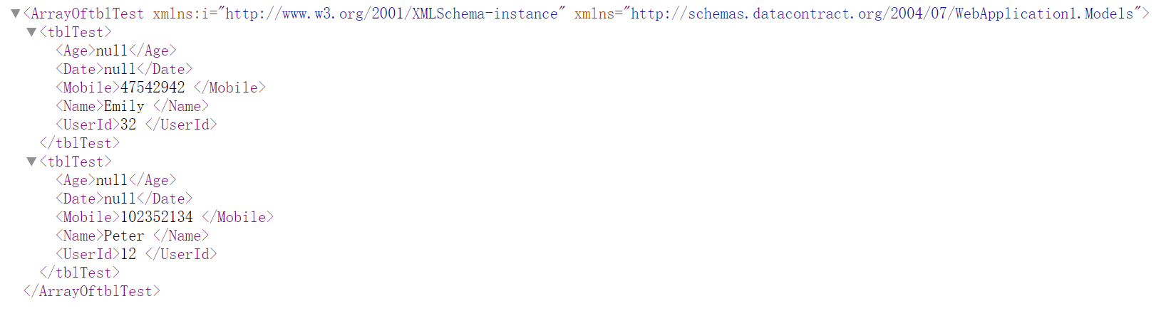 How To Make Null Values And Empty Element In Xml Have Open Tags And 4733