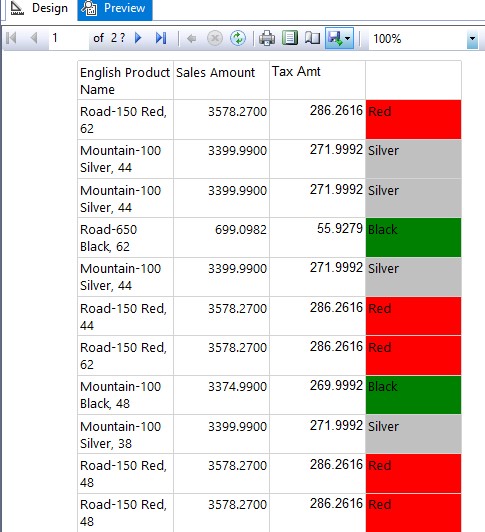 SSRS Using SWITCH and LOOKUP on a secondary dataset. - Microsoft Q&A