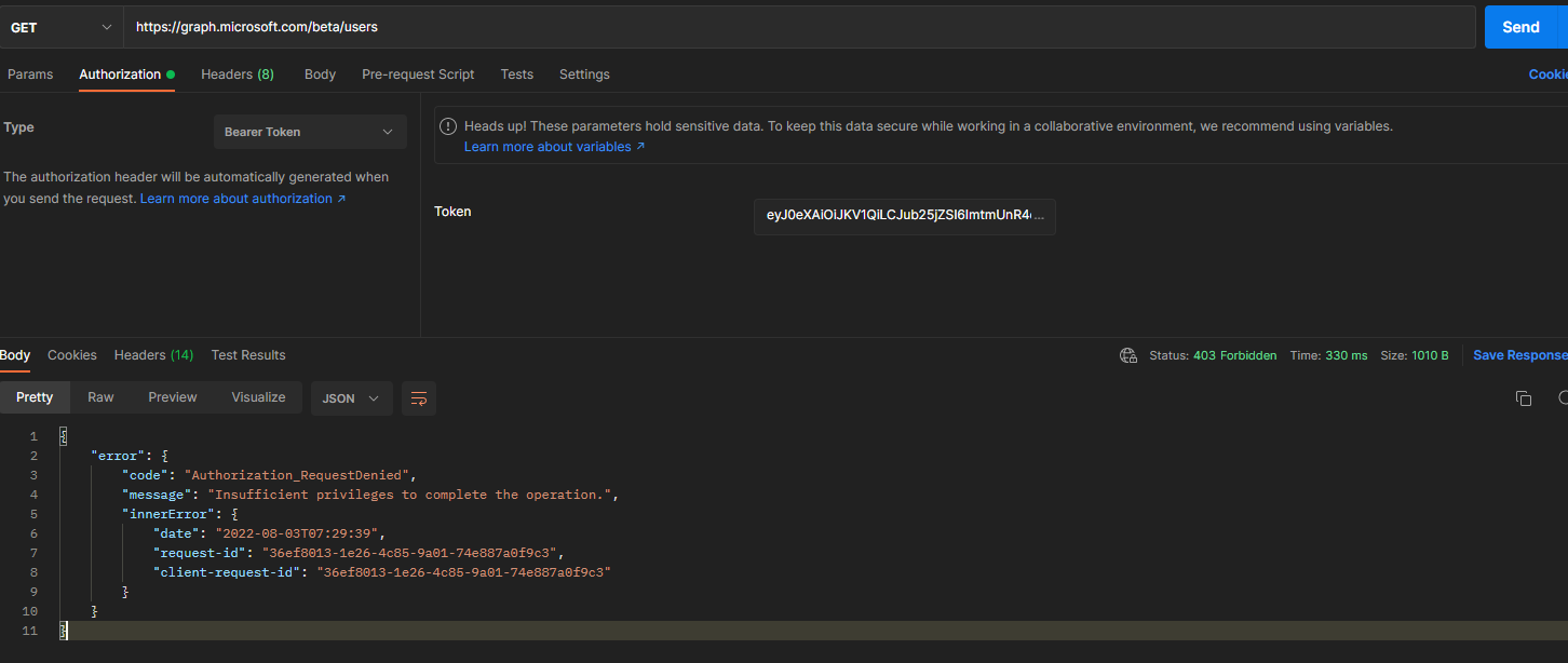 Insufficient Privileges To Complete The Operation Error While Calling Graph Api In Postman 