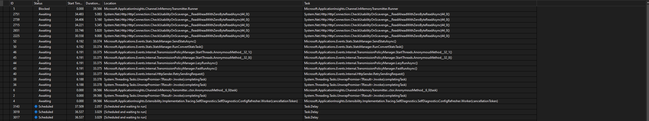 Not ending program when connected using Connect-MicrosoftTeams ... Not ending program when connected using Connect-MicrosoftTeams ...