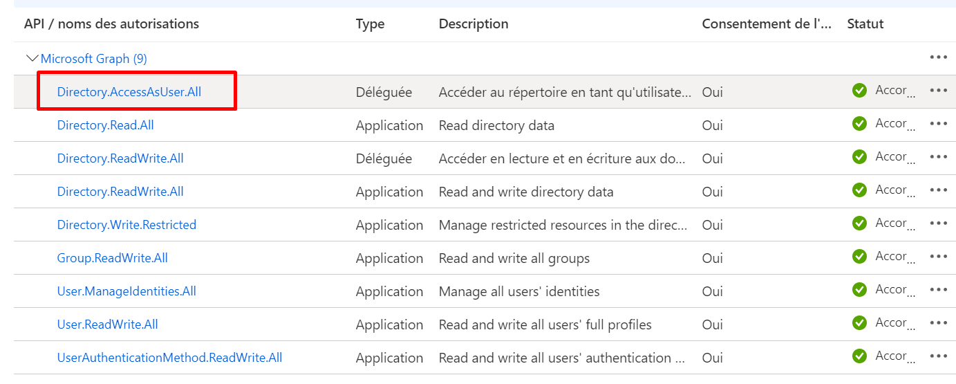 Powershellmicrosoftgraph Reset User Password Microsoft Qanda