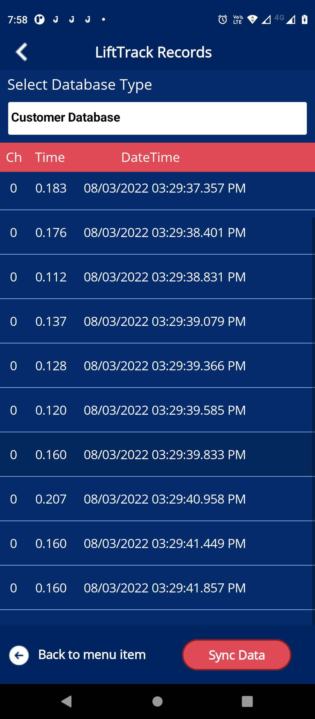 C Listview Vertical Scrollbar At Edwin Frost Blog