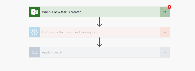 Flow between Projects and Teams - Microsoft Q&A