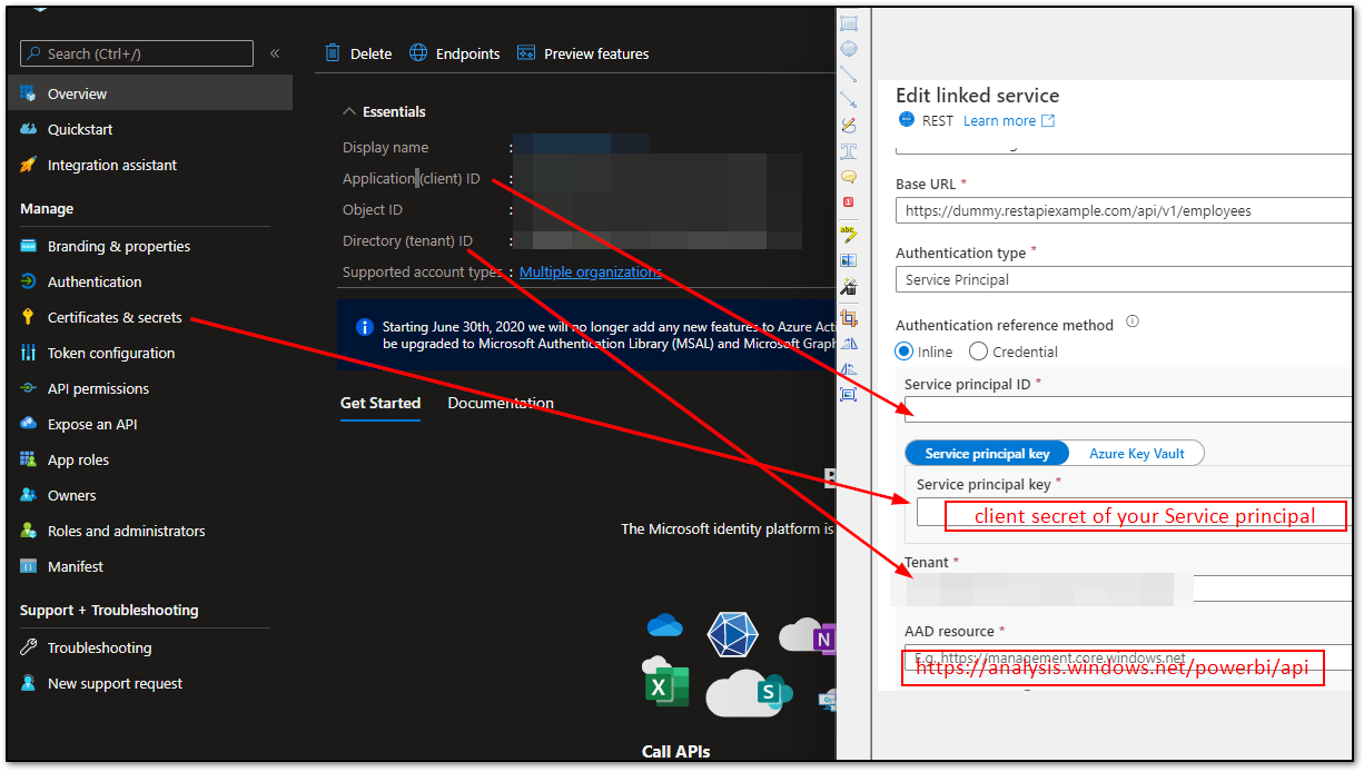 Power Bi Rest Api Authentication Cross Tenant Using Rest Linked