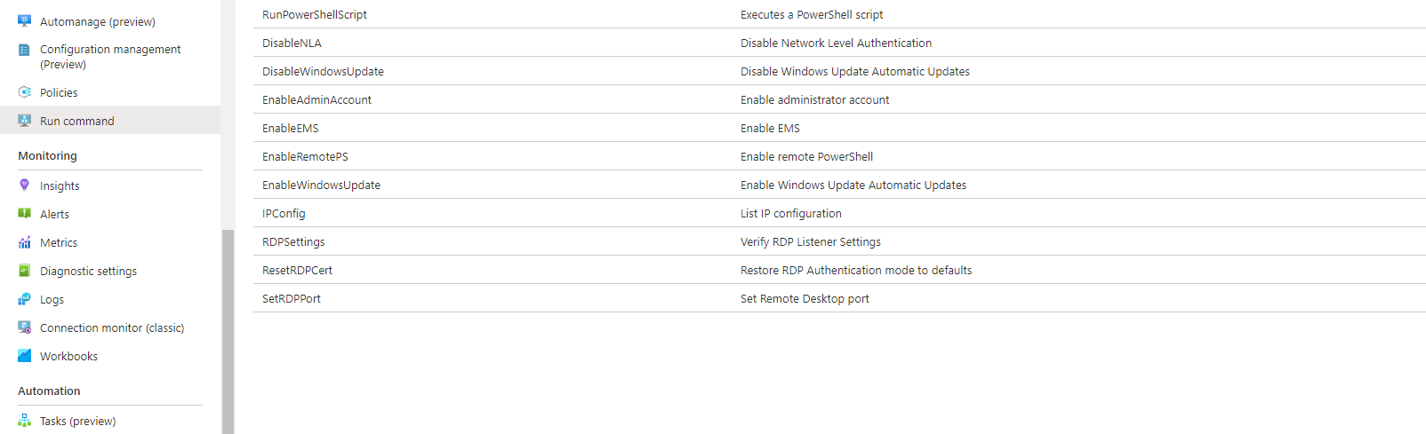 The logon attempt failed error cannot login to Azure virtual machine ...