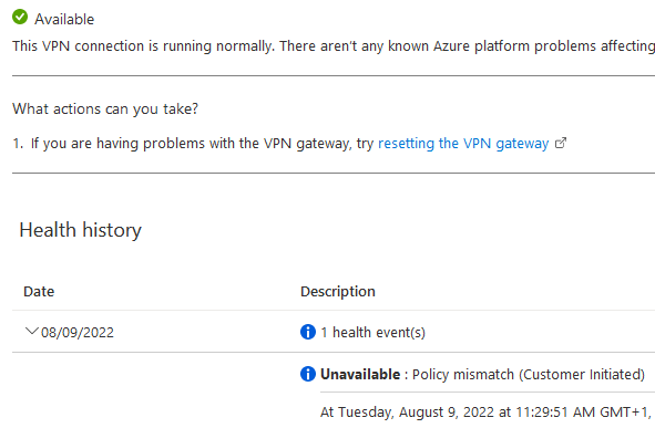 Alert Rule for VPN connection not triggering? - Microsoft Q&A