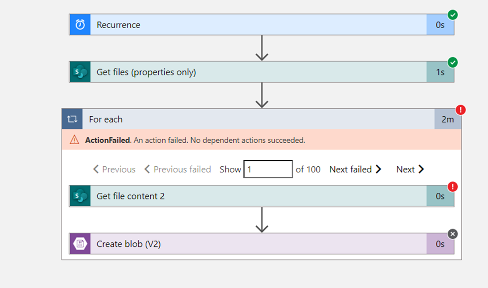 files move from sharepoint folder to blob storage - Microsoft Q&A