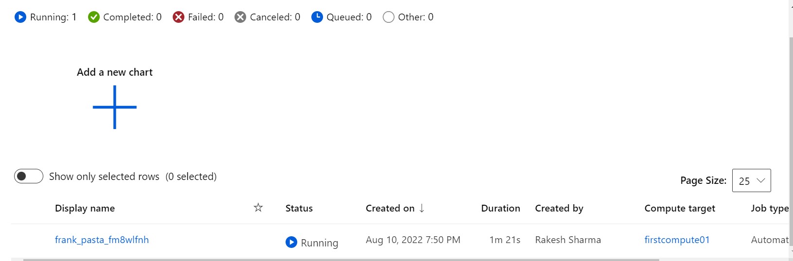 AML Workspace Alerting and Application Insight Dashboard Configuration - Microsoft Q&A