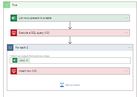 Logic app workflow to insert record from Excel File to SQL Table issue ...