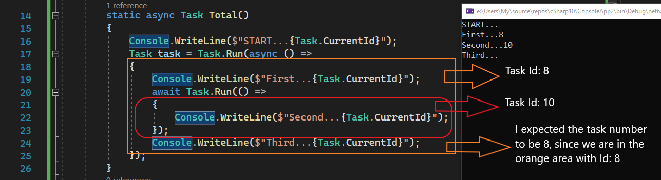 Task Id in Nested Asynchronous Operation in C# - Microsoft Q&A Task Id in Nested Asynchronous Operation in C# - Microsoft Q&A