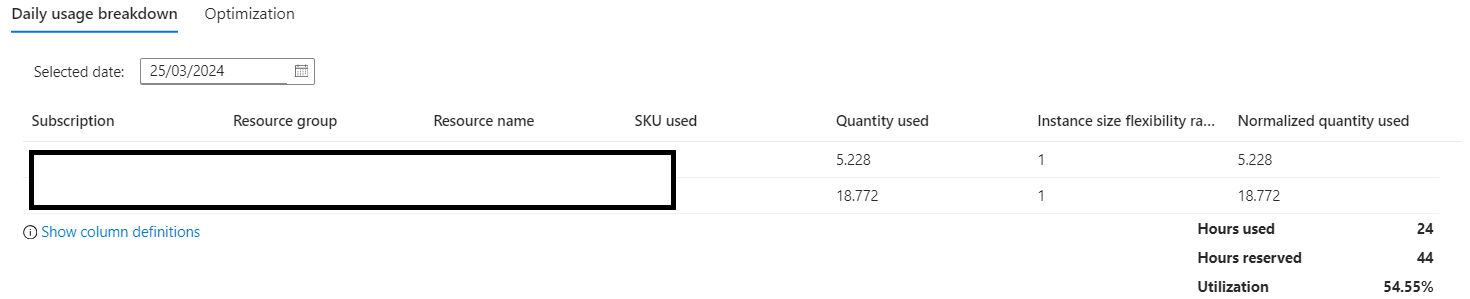 Azure Data Factory Data Flow Costs Microsoft Qanda