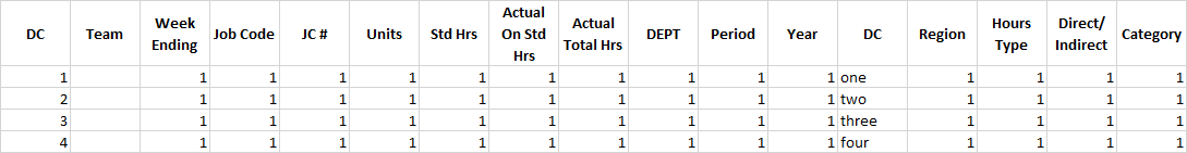 Duplicate Column Name Causing Issues In Copy Activity Microsoft Qanda