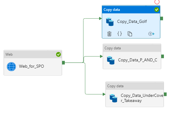 File name to be copied from Source Dataset to Sink Dataset - Microsoft Q&A