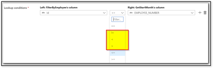 Data flow Non-equality lookups should have broadcasted the right side ...