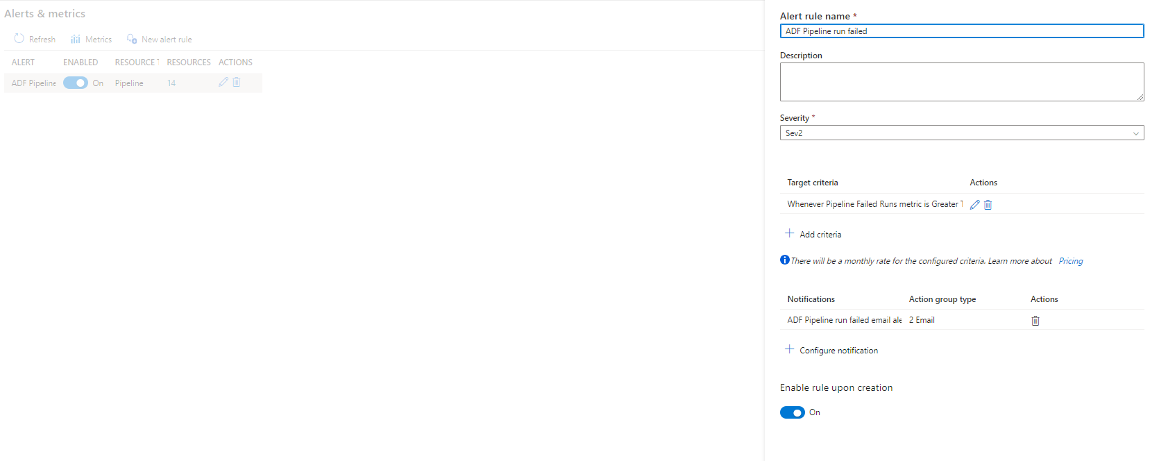 Alert Metrics in adf is not working - Microsoft Q&A