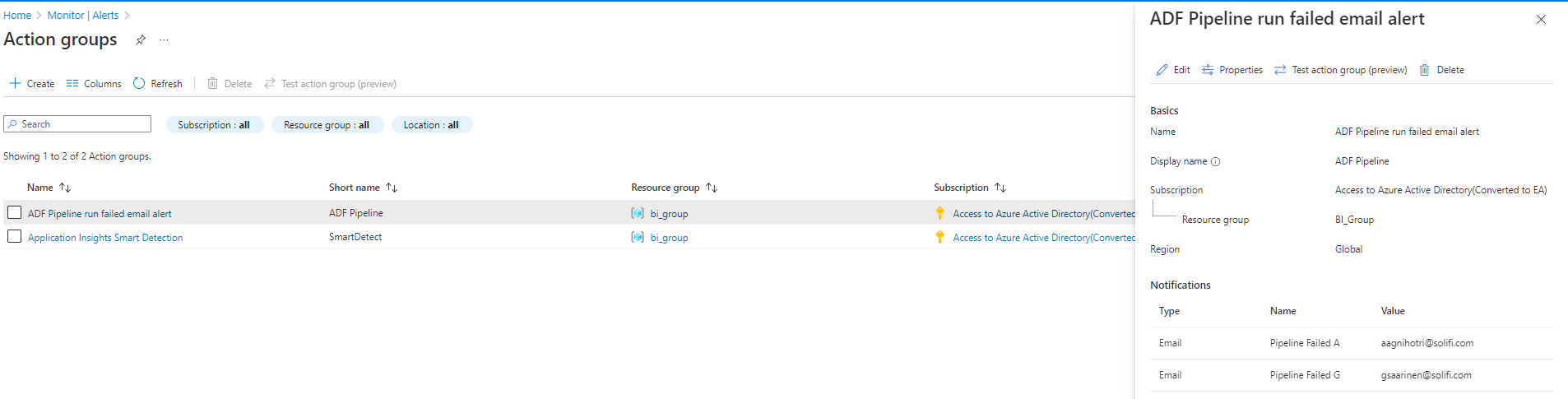 Alert Metrics in adf is not working - Microsoft Q&A