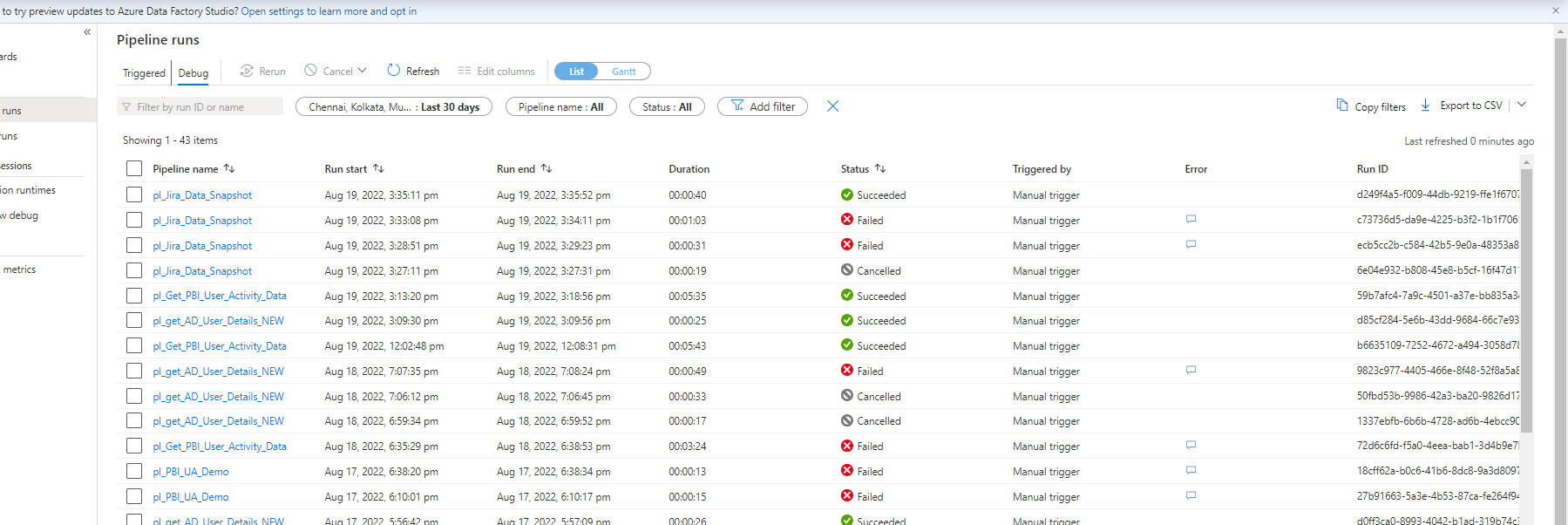 Alert Metrics in adf is not working - Microsoft Q&A