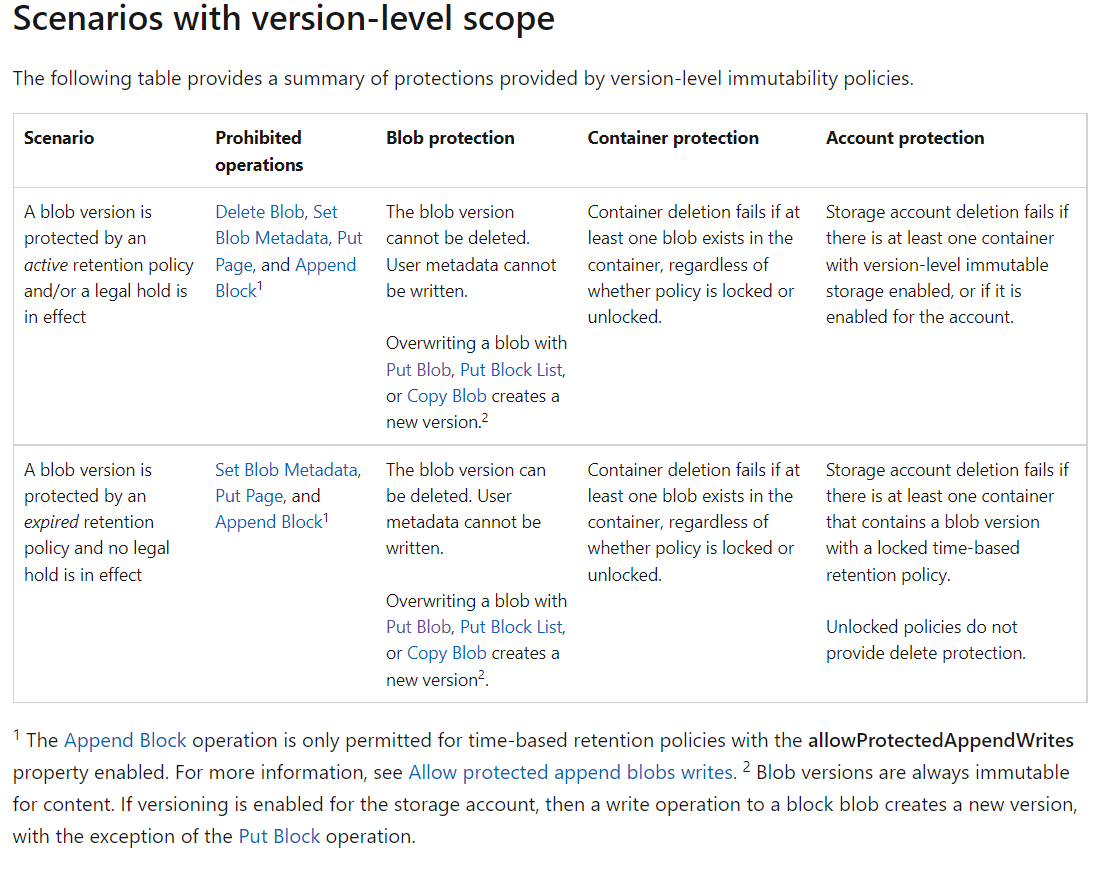 Alert me when a BLOB is deleted - Microsoft Q&A