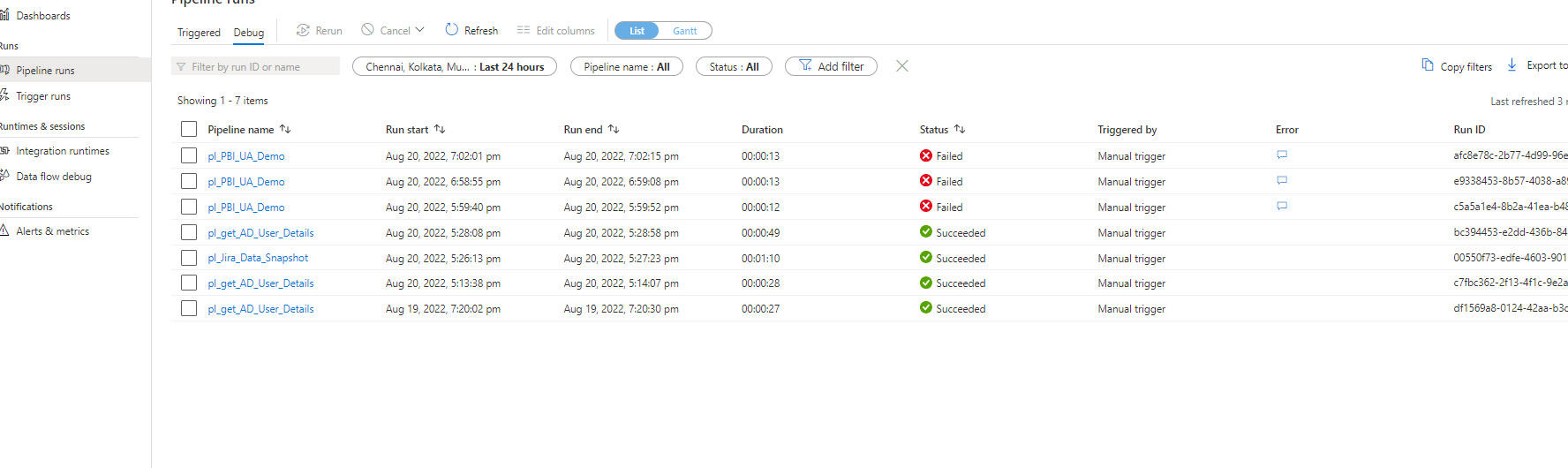Alert Metrics in adf is not working - Microsoft Q&A