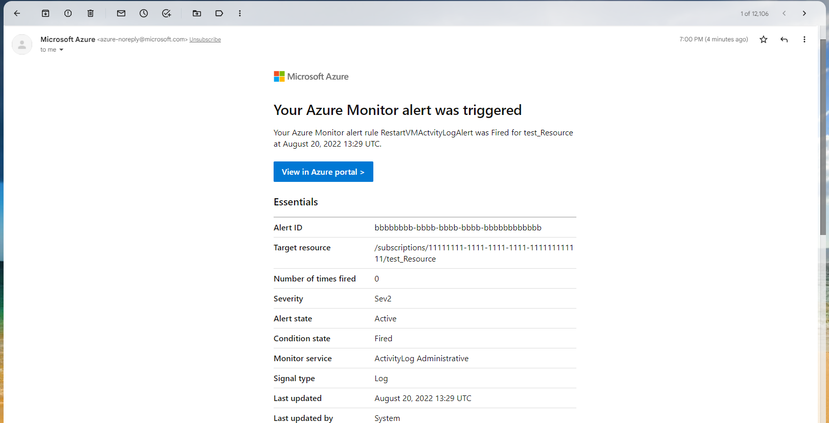 Alert Metrics in adf is not working - Microsoft Q&A