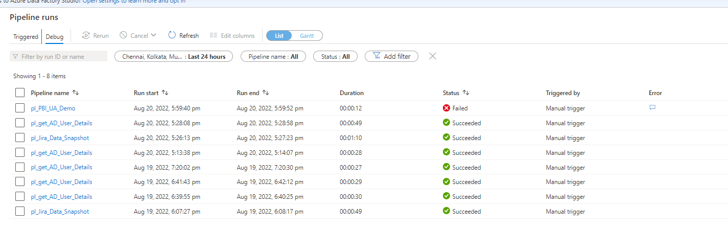 Alert Metrics in adf is not working - Microsoft Q&A