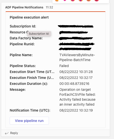 Teams notifications from Azure Data Factory - Microsoft Q&A