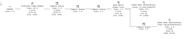 SQL Server 2017 - Read-Committed Snapshot isolation update deadlocks - Microsoft Q&A