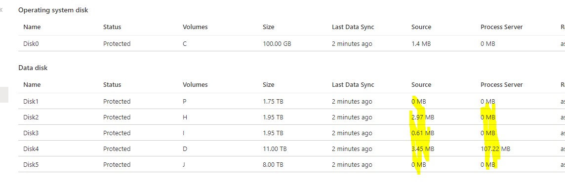 Crash consistent recovery point not getting created in ASR while ... Crash consistent recovery point not getting created in ASR while ...