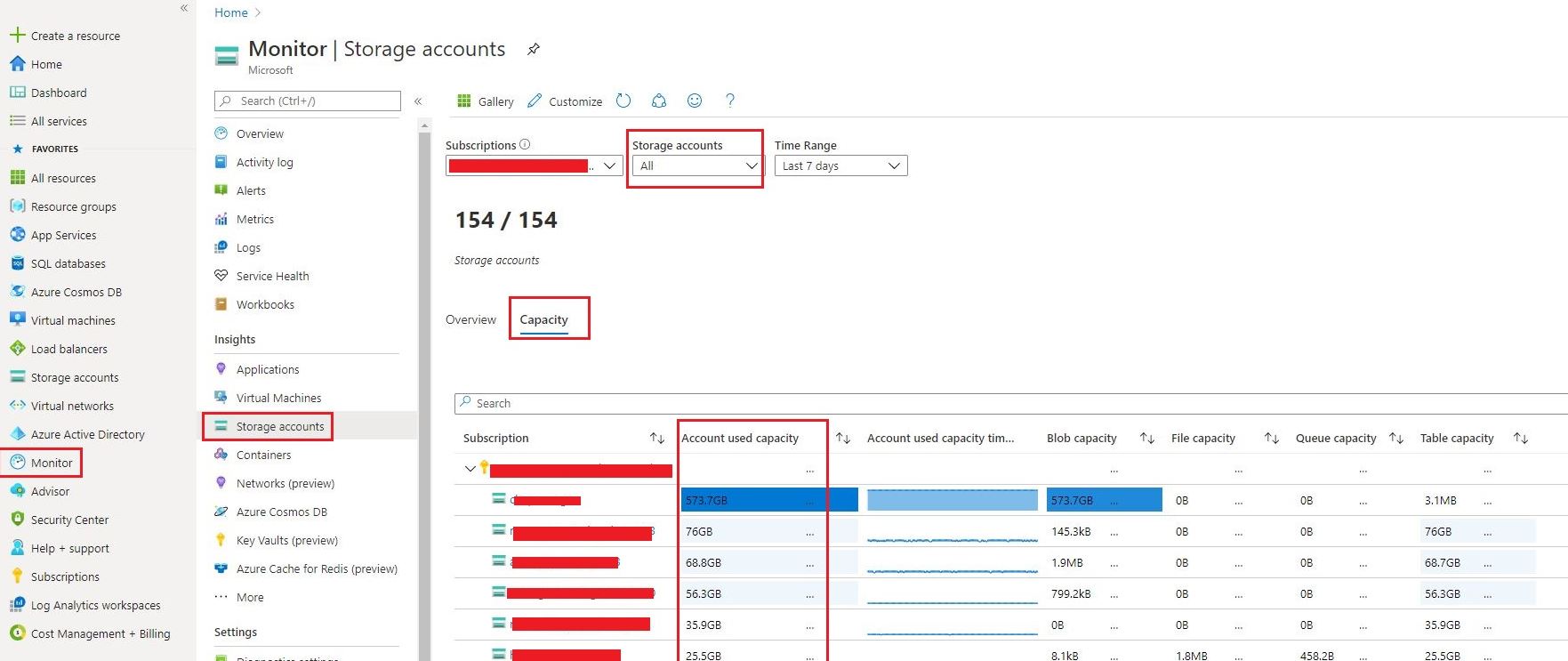 What is using my storage account? - Microsoft Q&A