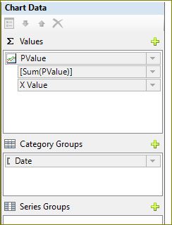 Line Chart Issue - Microsoft Q&A